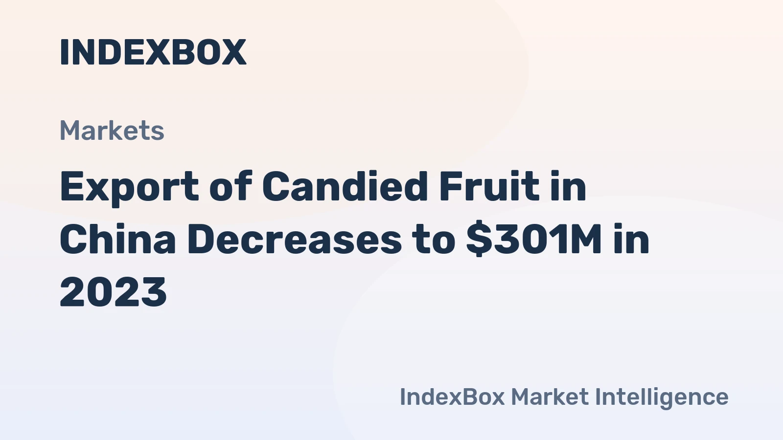 Export of Candied Fruit in China Decreases to $301M in 2023
