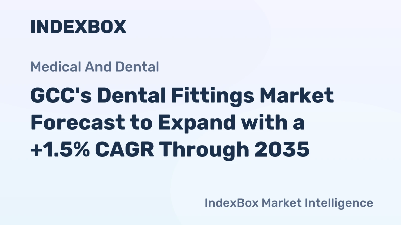GCC's Dental Fittings Market Forecast to Expand with a +1.5% CAGR Through 2035