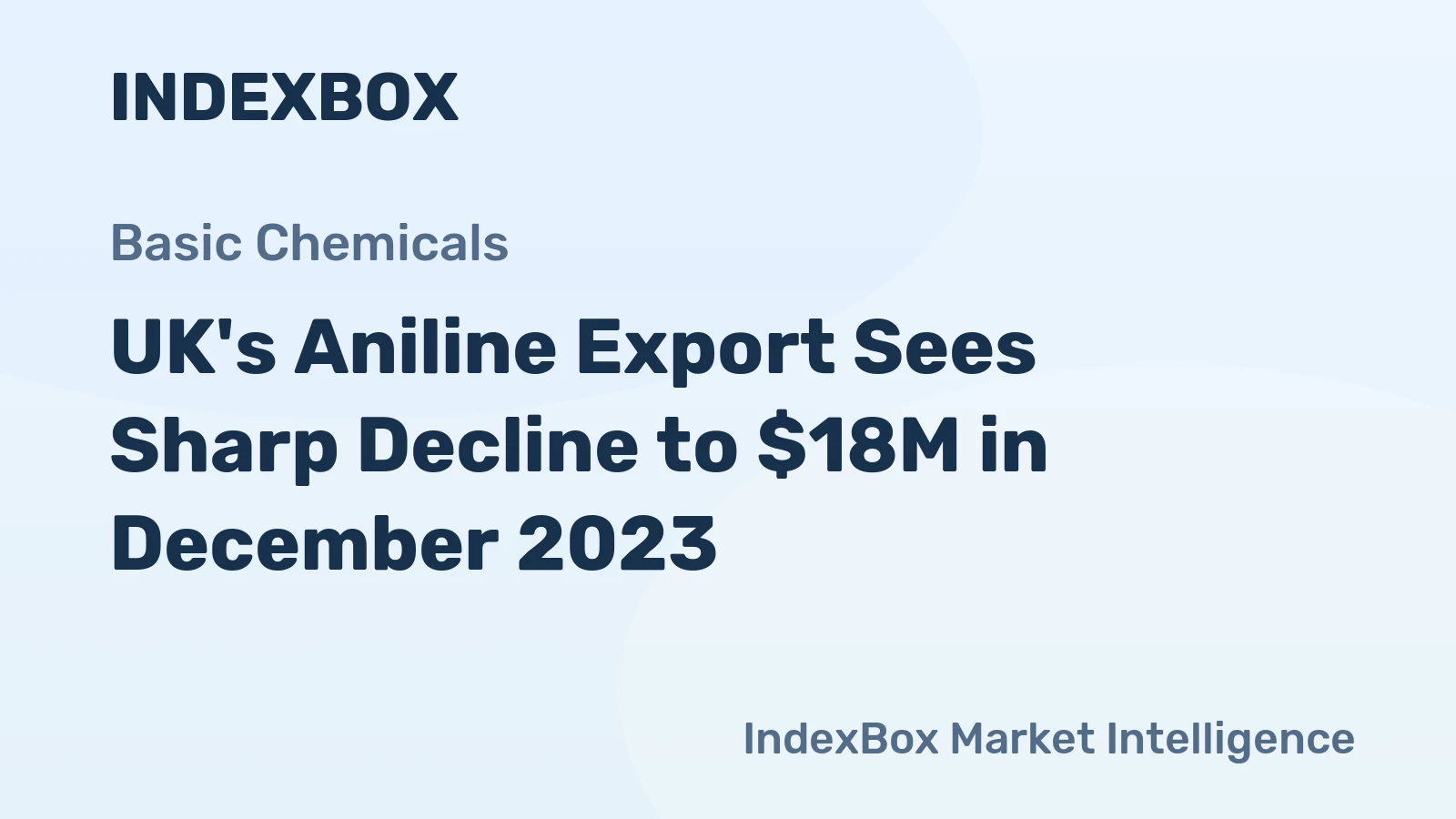 UK's Aniline Export Sees Sharp Decline to $18M in December 2023