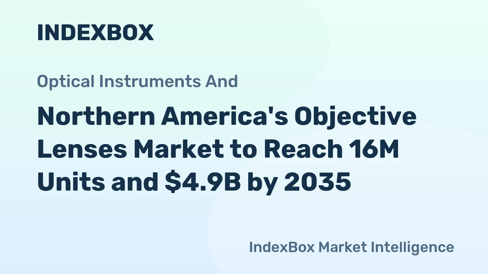 Northern America's Objective Lenses Market to Reach 16M Units and $4.9B by 2035