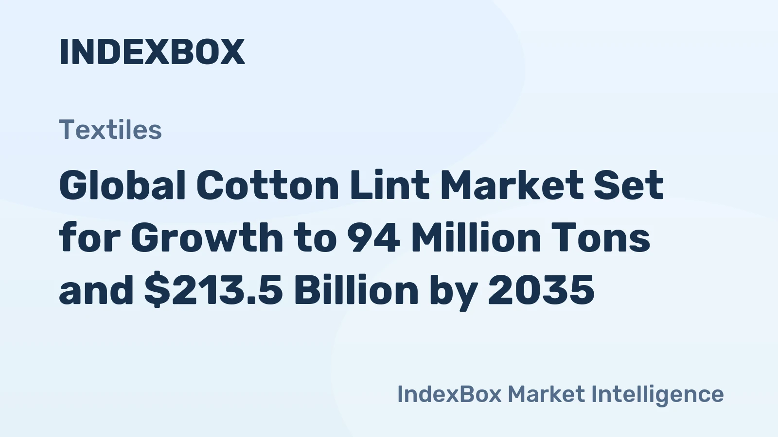 Global Cotton Lint Market Set for Growth to 94 Million Tons and $213.5 Billion by 2035