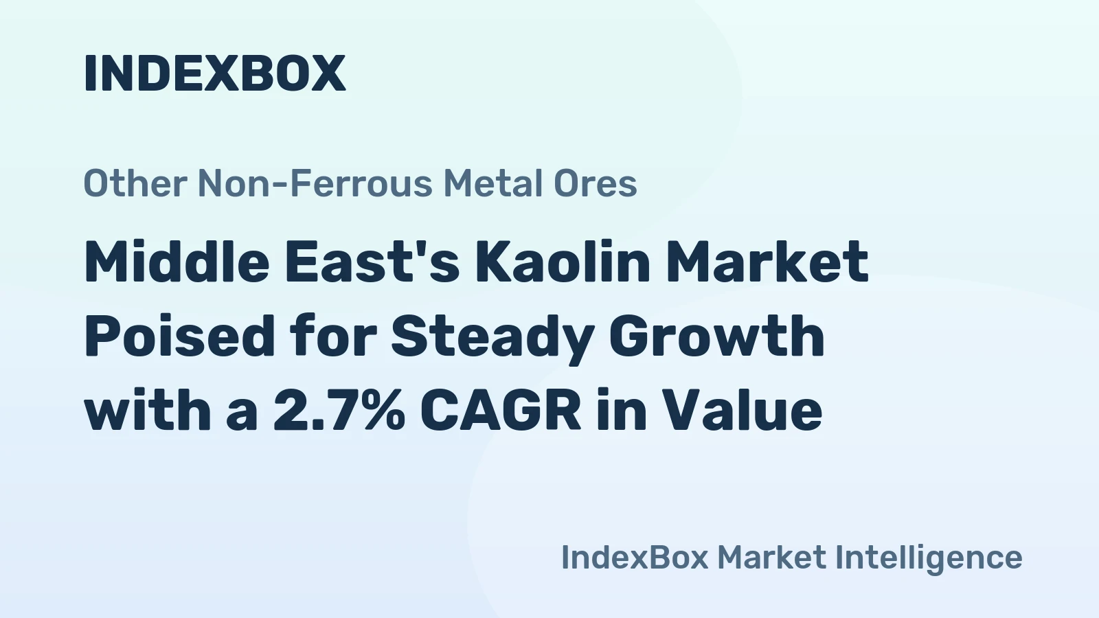 Middle East's Kaolin Market Poised for Steady Growth with a 2.7% CAGR in Value