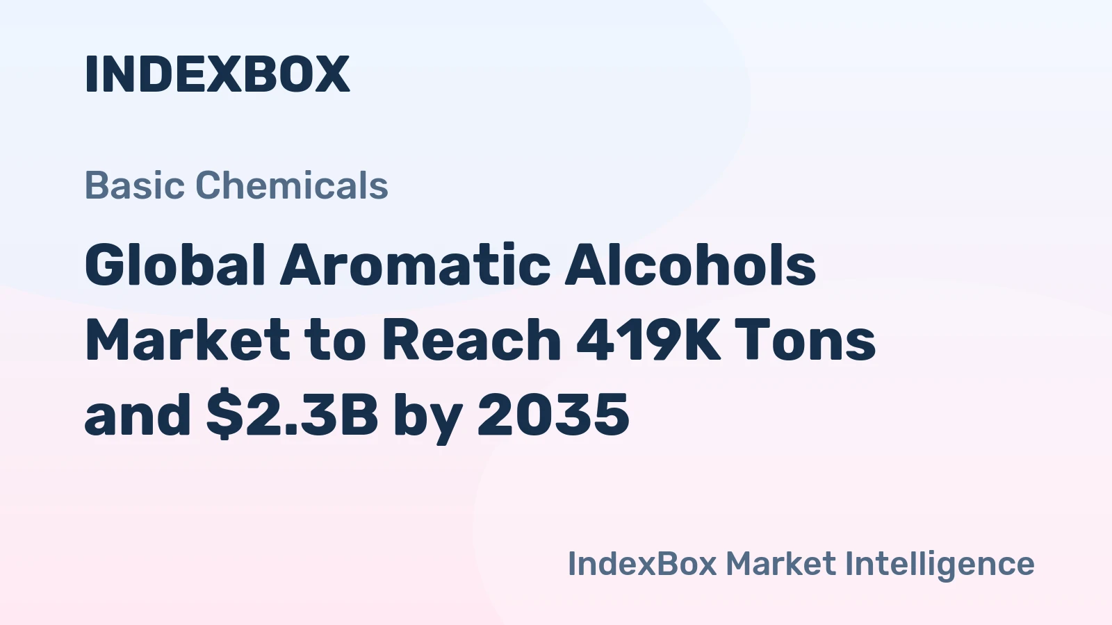 Global Aromatic Alcohols Market to Reach 419K Tons and $2.3B by 2035