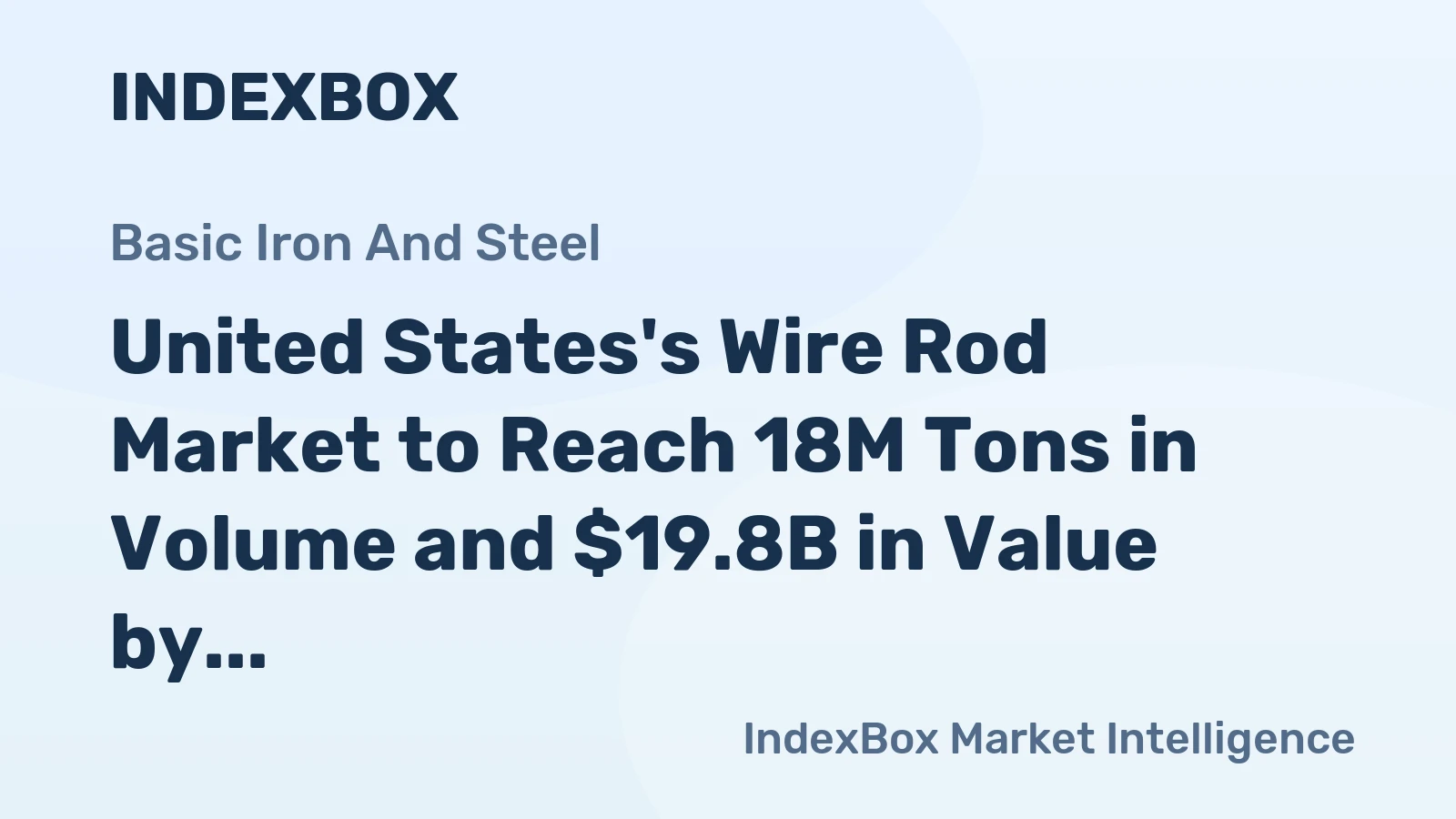 United States's Wire Rod Market to Reach 18M Tons in Volume and $19.8B in Value by 2035