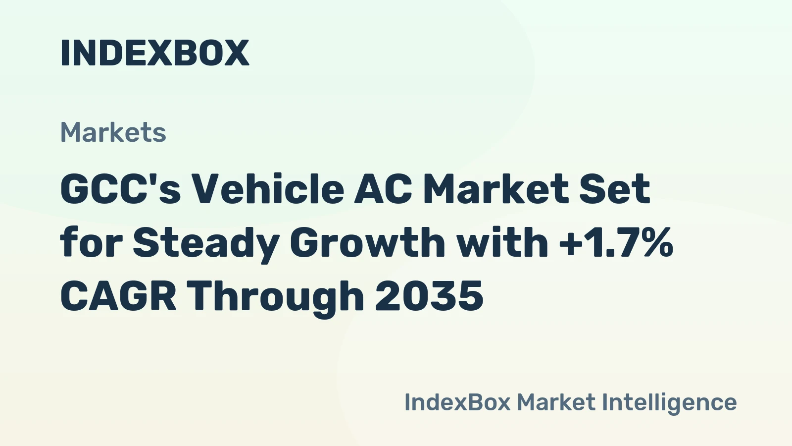 GCC's Vehicle AC Market Set for Steady Growth with +1.7% CAGR Through 2035