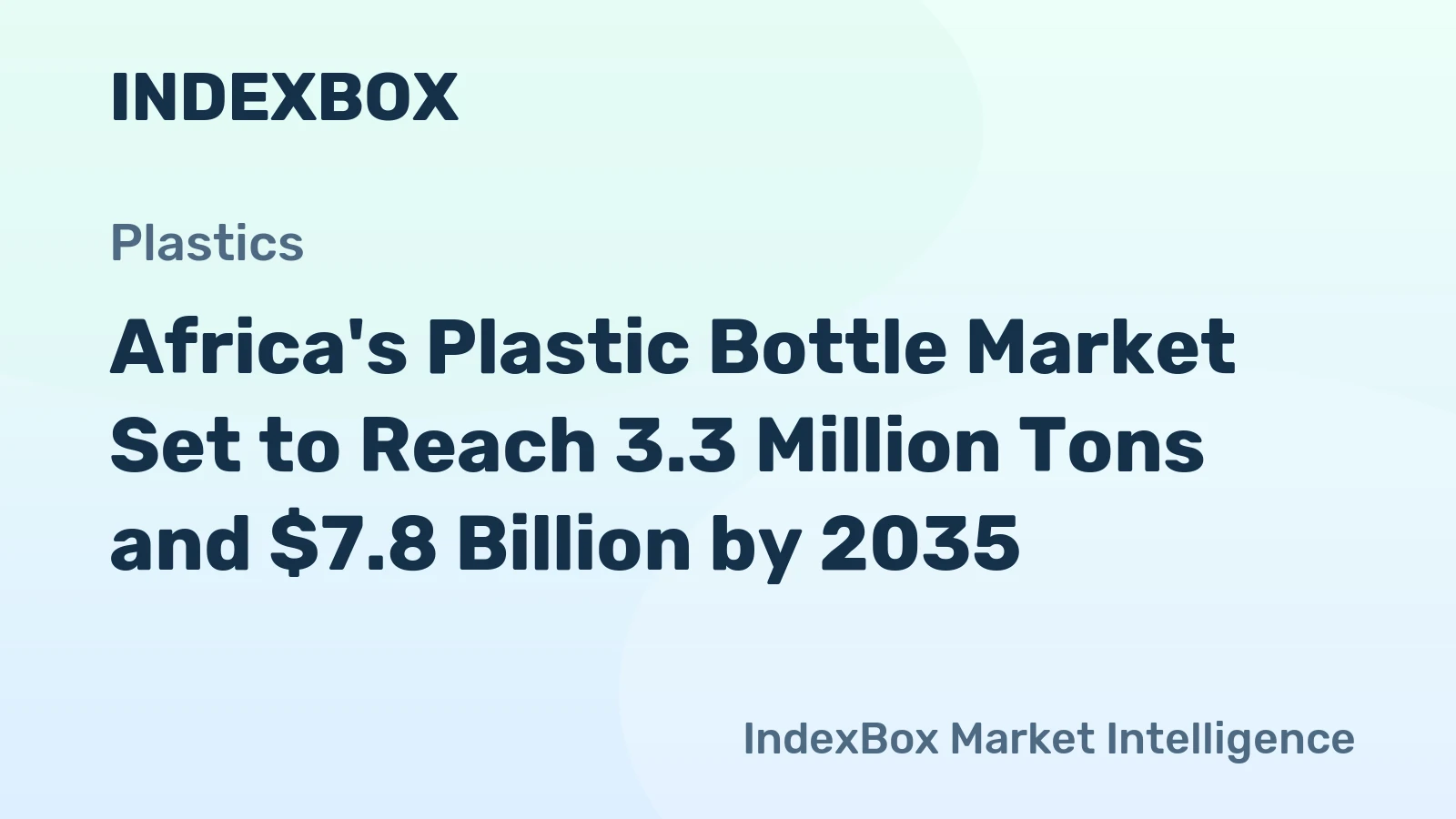 Africa's Plastic Bottle Market Set to Reach 3.3 Million Tons and $7.8 Billion by 2035