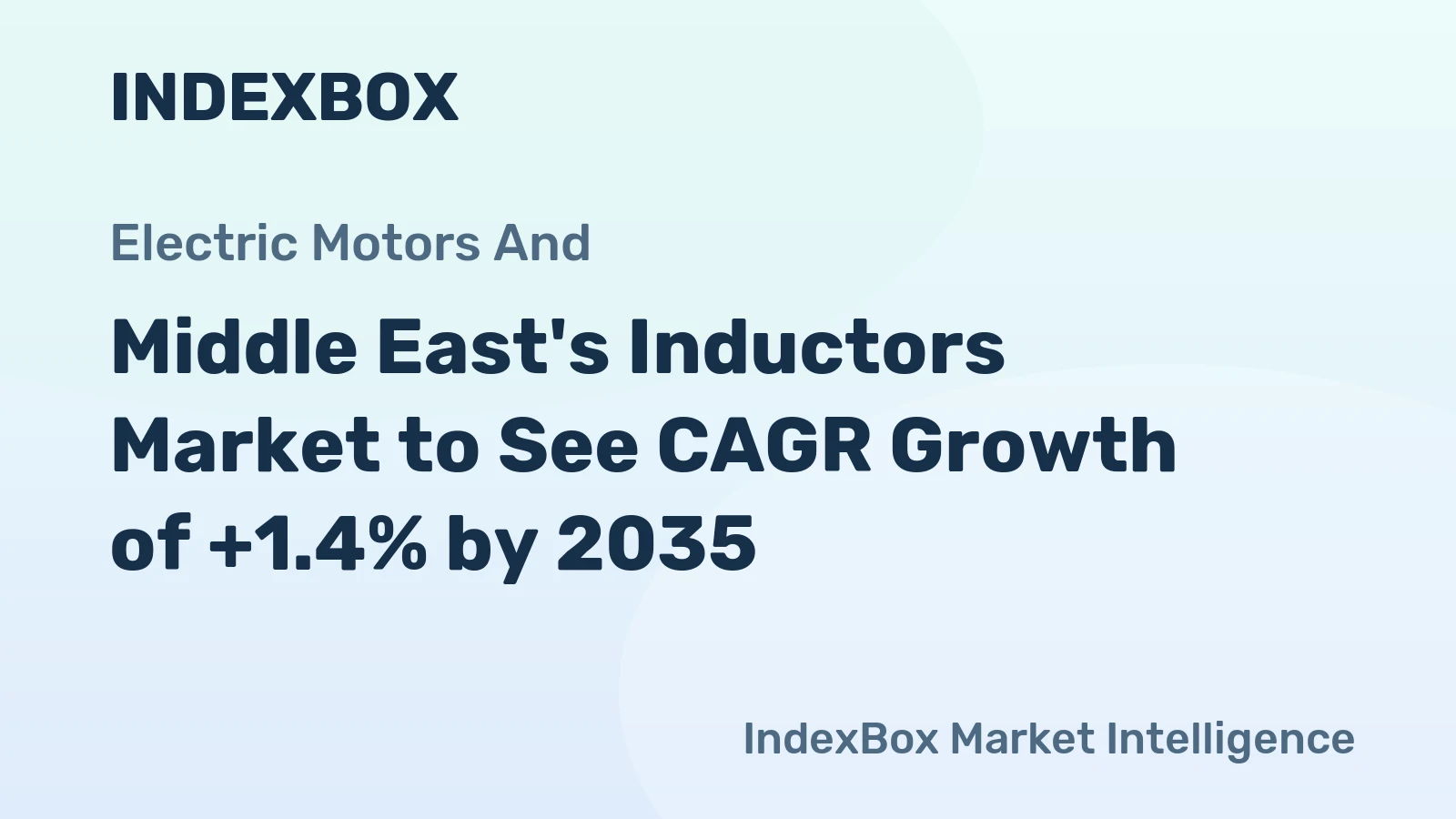 Middle East's Inductors Market to See CAGR Growth of +1.4% by 2035