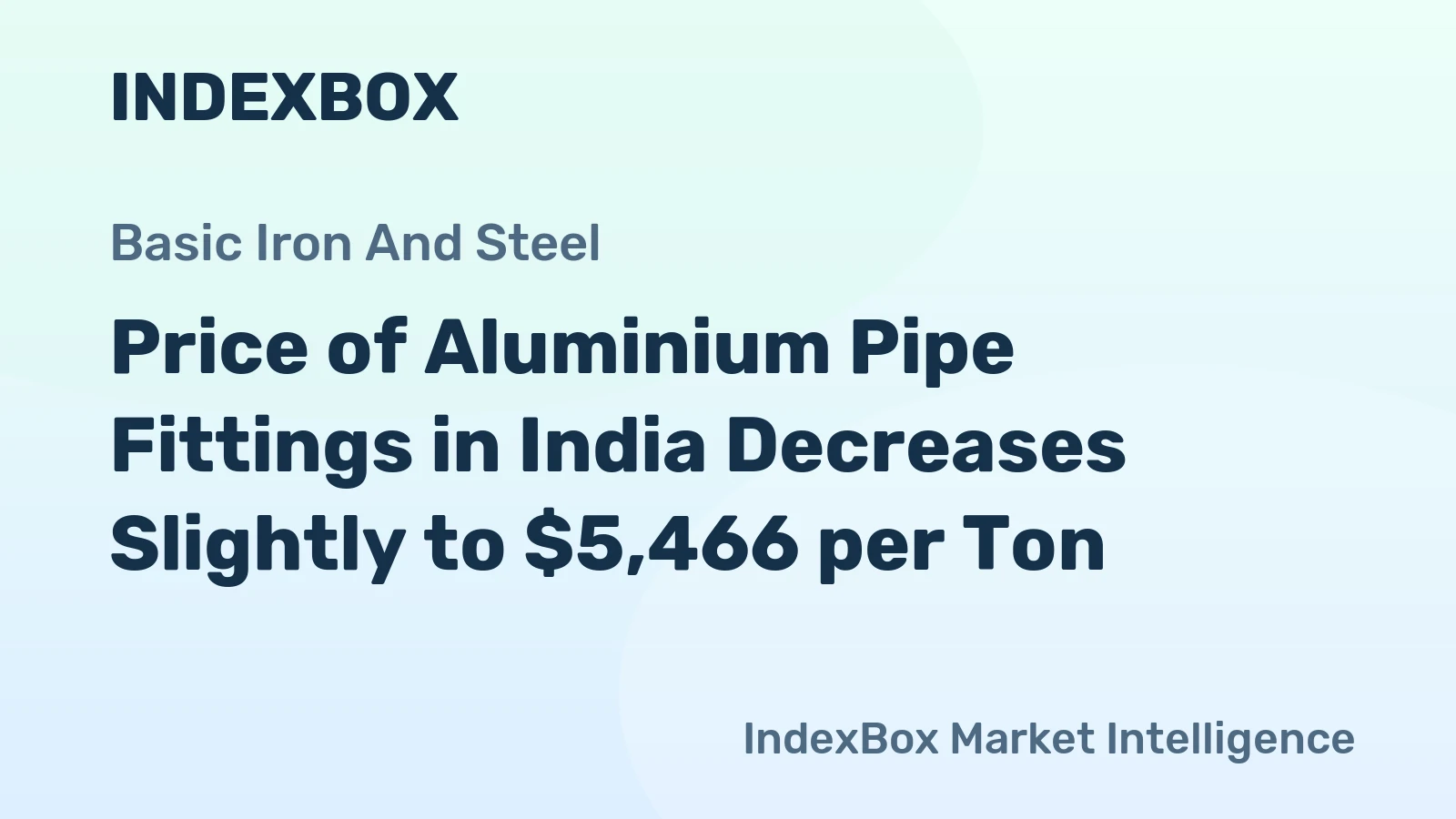 Price of Aluminium Pipe Fittings in India Decreases Slightly to $5,466 per Ton