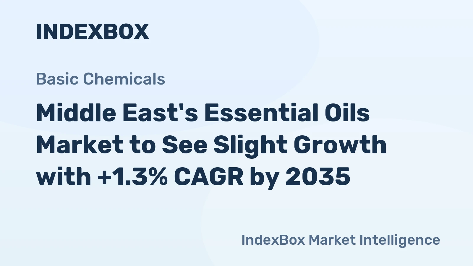 Middle East's Essential Oils Market to See Slight Growth with +1.3% CAGR by 2035