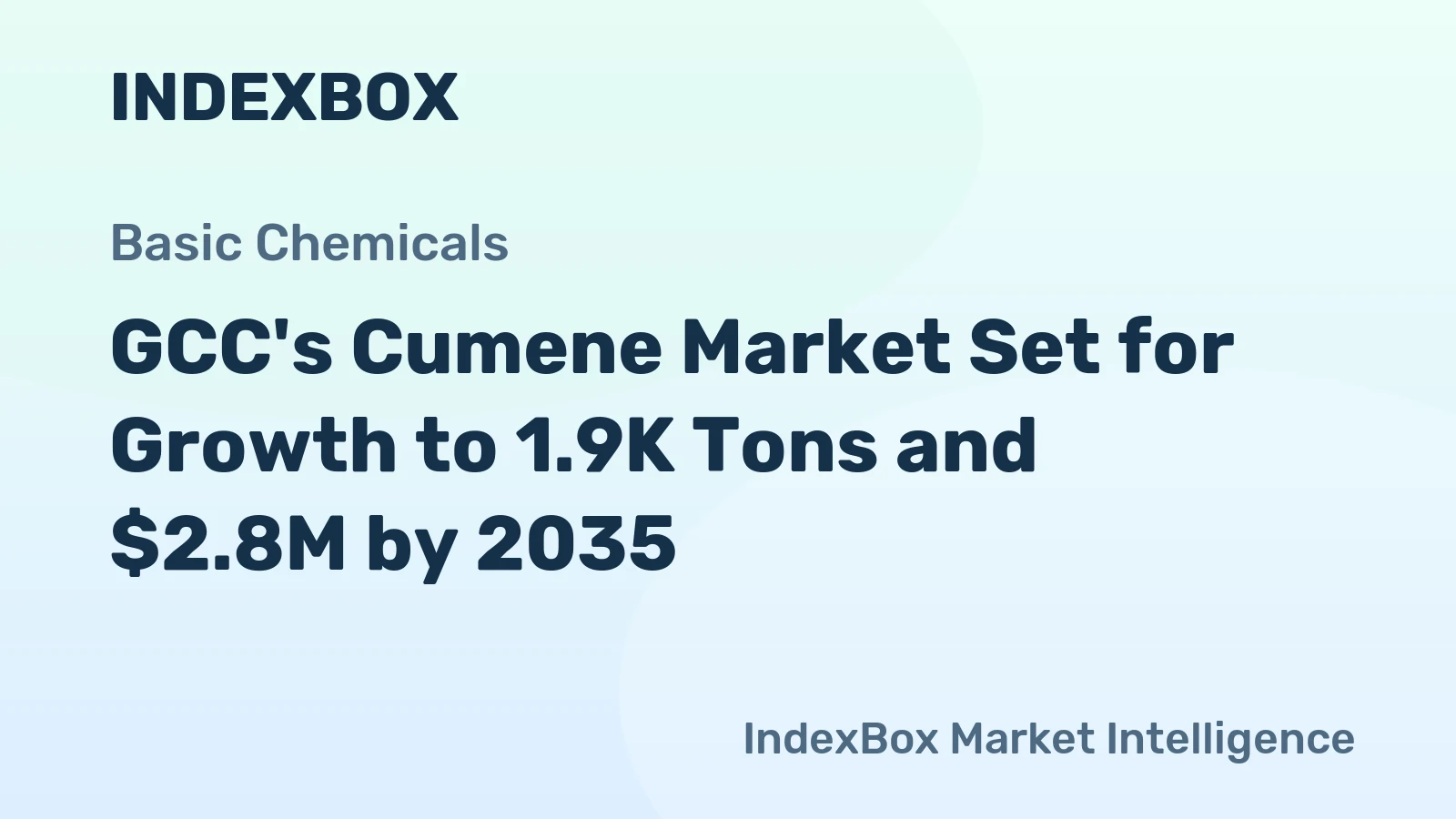 GCC's Cumene Market Set for Growth to 1.9K Tons and $2.8M by 2035