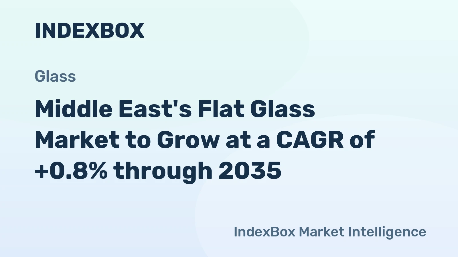 Middle East's Flat Glass Market to Grow at a CAGR of +0.8% through 2035