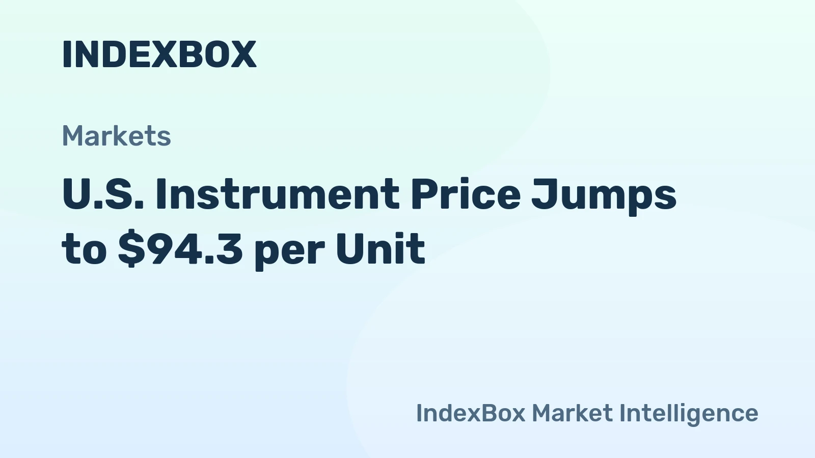 U.S. Instrument Price Jumps to $94.3 per Unit