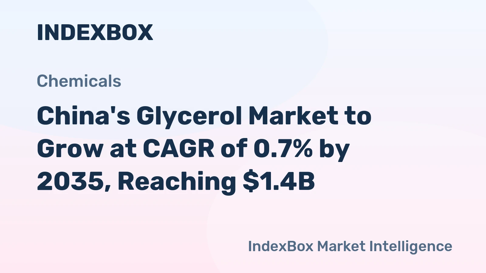 China's Glycerol Market to Grow at CAGR of 0.7% by 2035, Reaching $1.4B