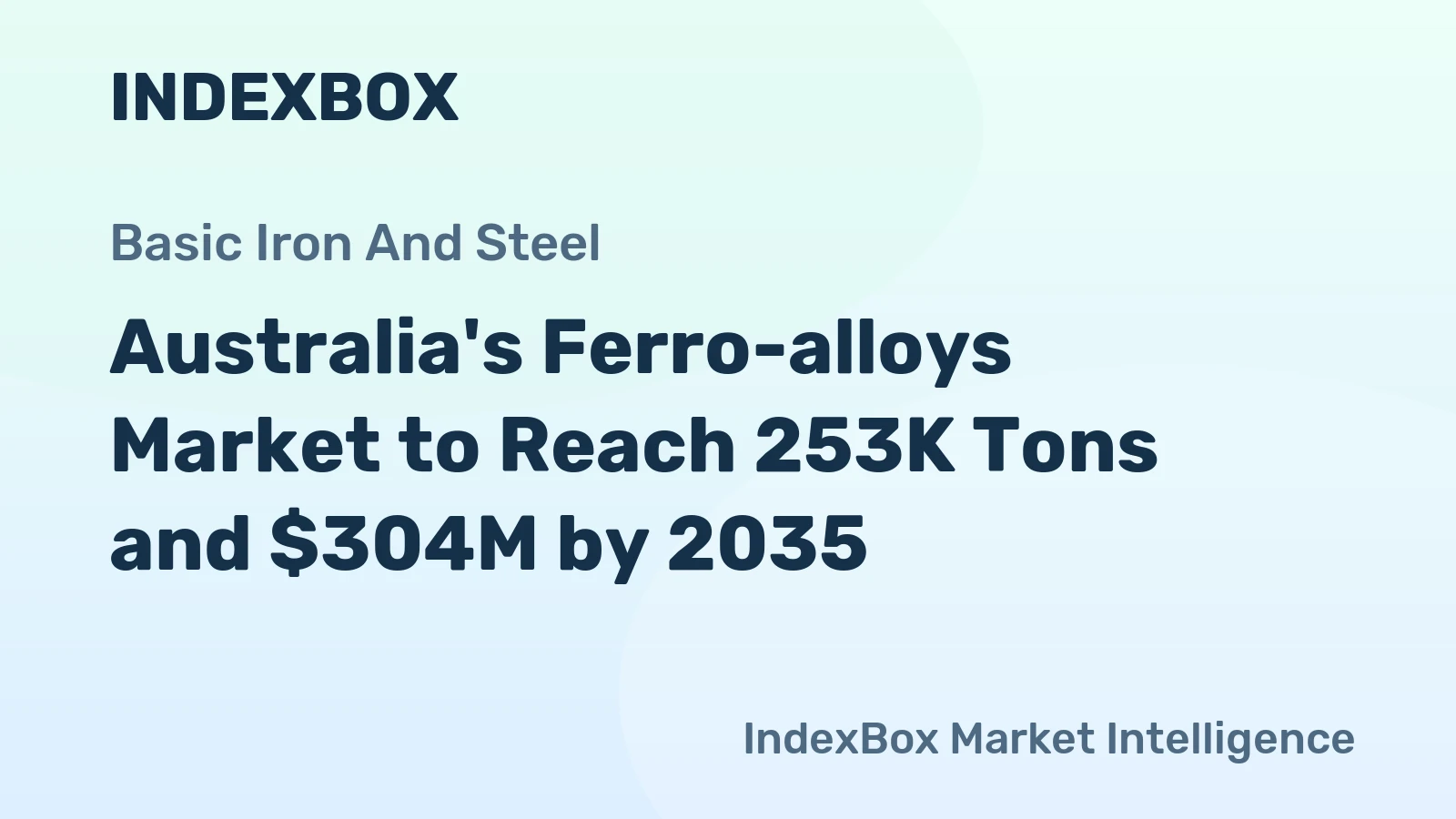 Australia's Ferro-alloys Market to Reach 253K Tons and $304M by 2035