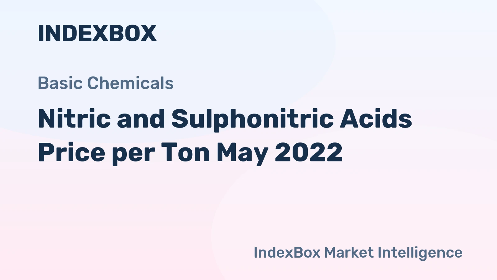 Nitric and Sulphonitric Acids Price per Ton May 2022