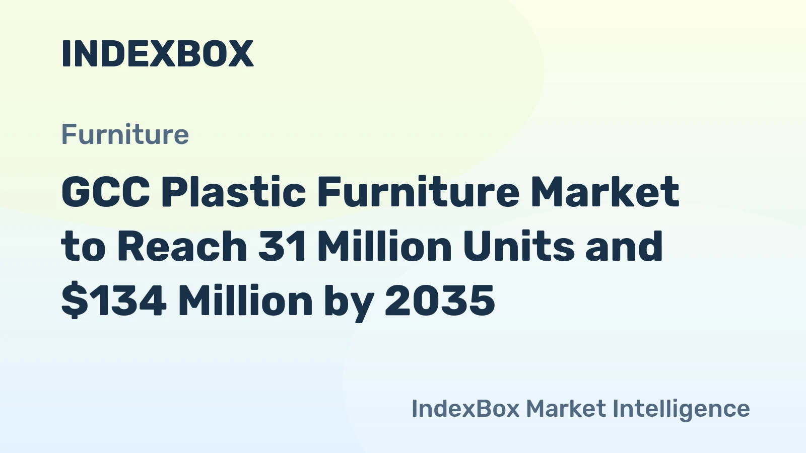 GCC Plastic Furniture Market to Reach 31 Million Units and $134 Million by 2035