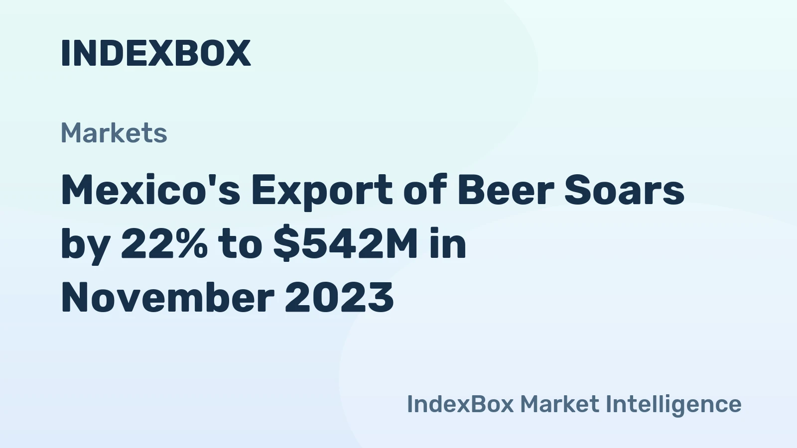 Mexico's Export of Beer Soars by 22% to $542M in November 2023