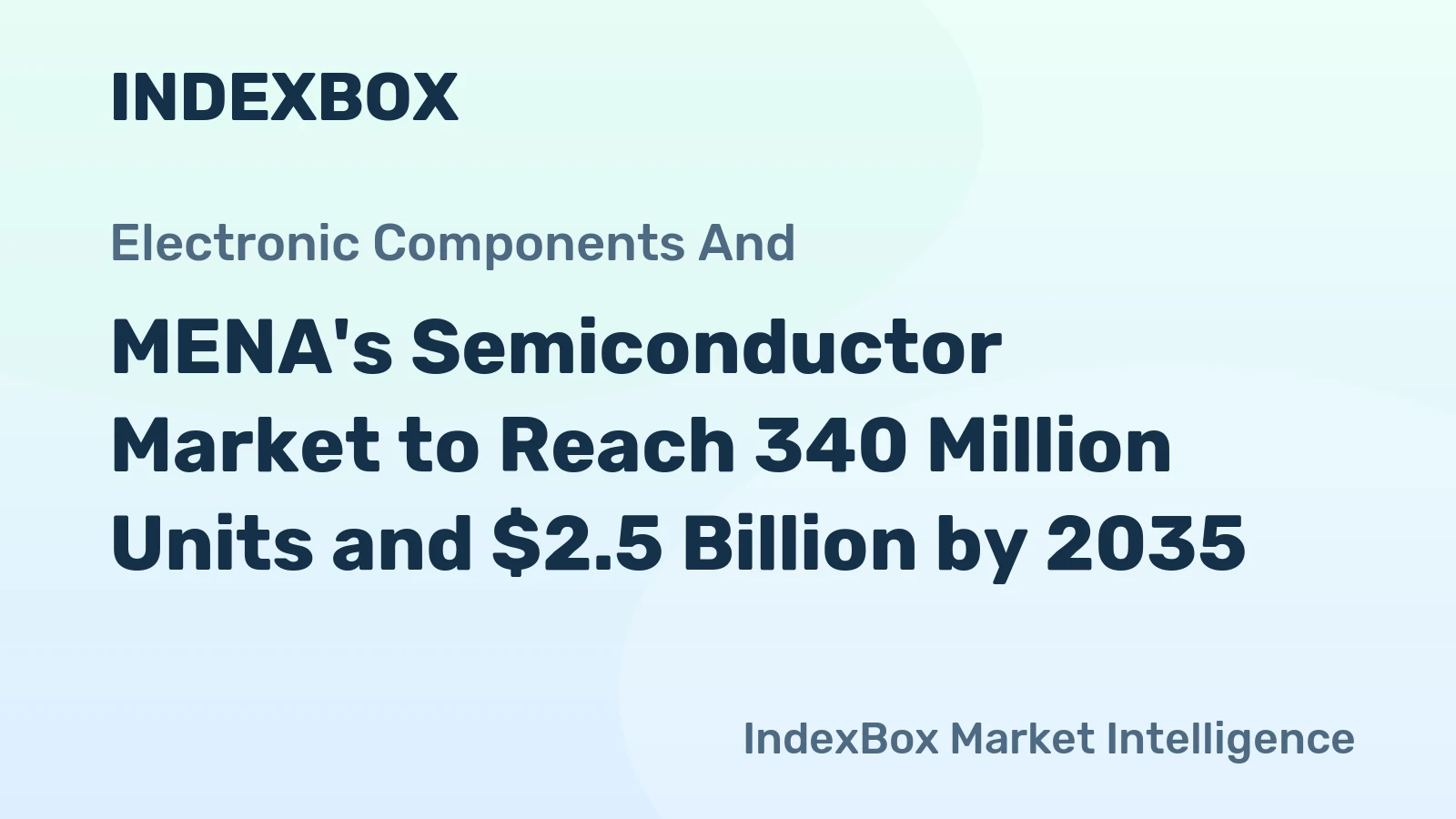 MENA's Semiconductor Market to Reach 340 Million Units and $2.5 Billion by 2035