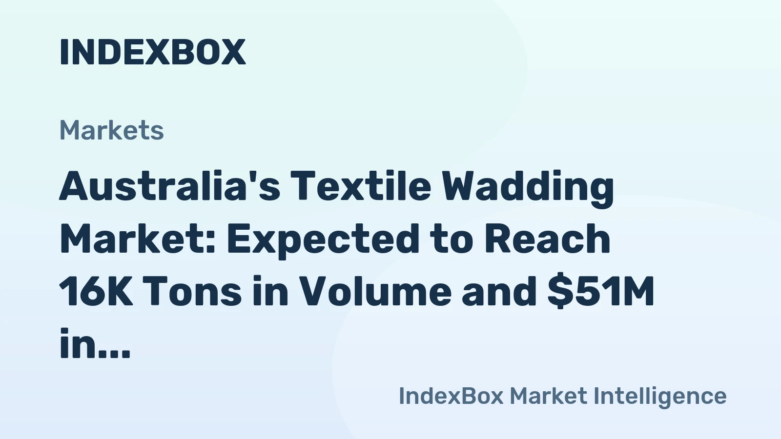 Australia's Textile Wadding Market: Expected to Reach 16K Tons in Volume and $51M in Value by 2035