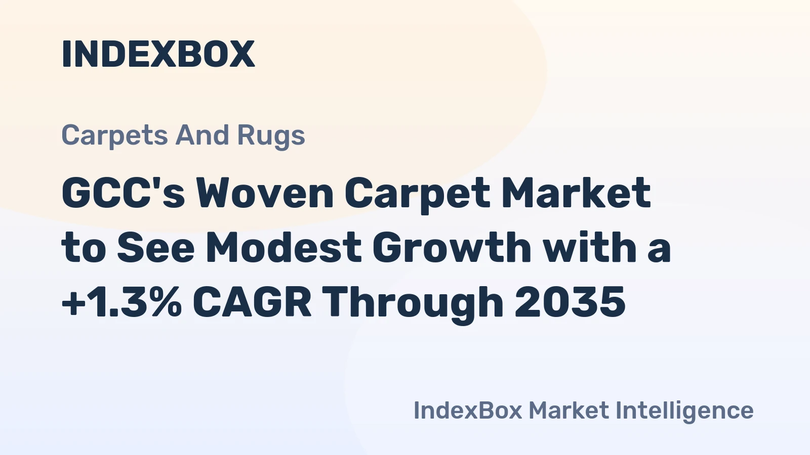 GCC's Woven Carpet Market to See Modest Growth with a +1.3% CAGR Through 2035