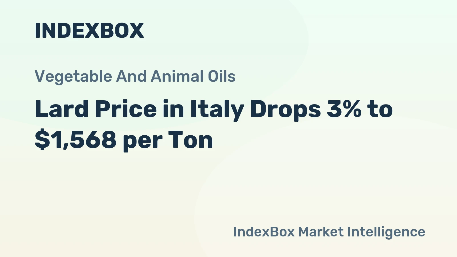 Lard Price in Italy Drops 3% to $1,568 per Ton