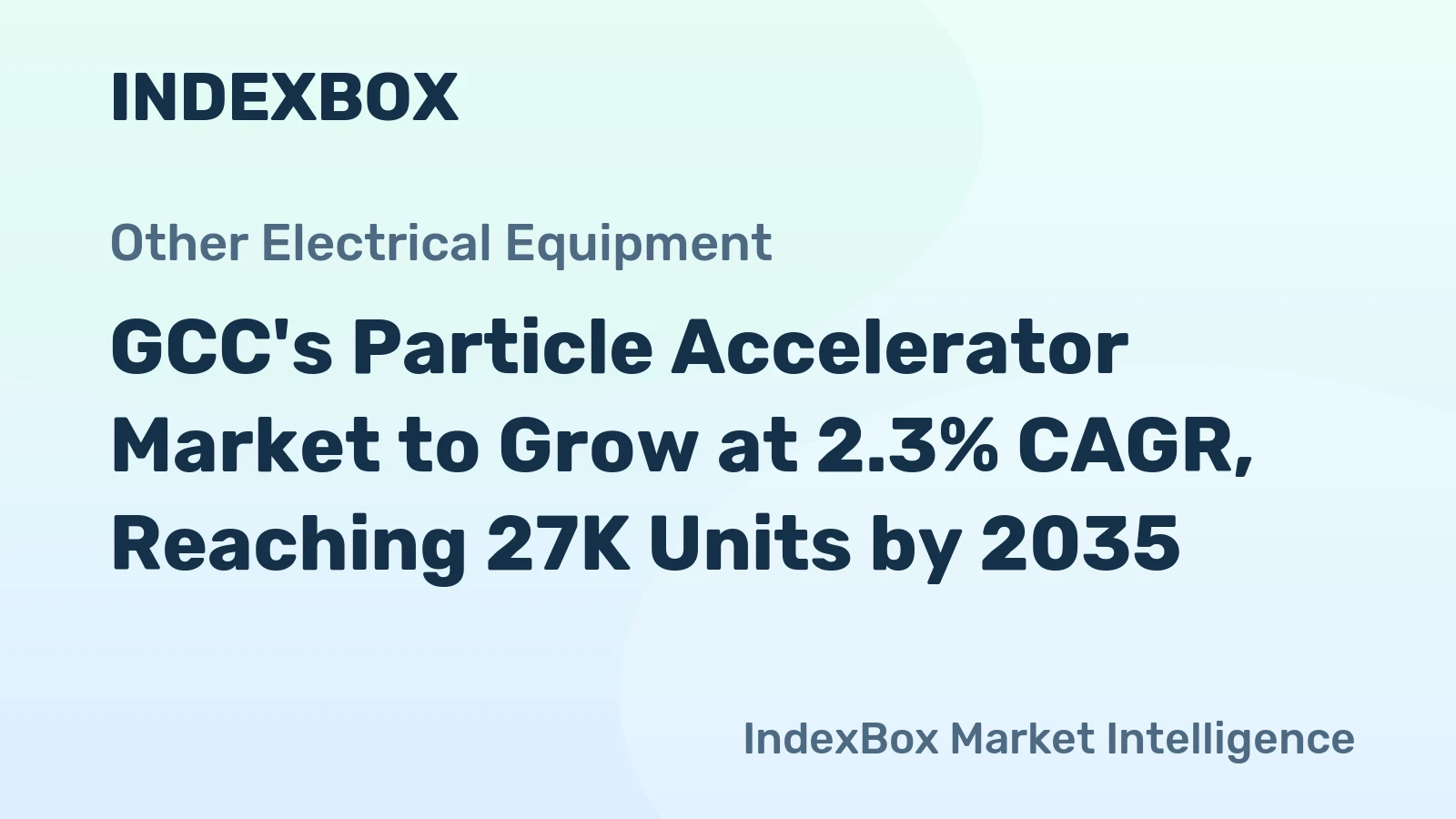 GCC's Particle Accelerator Market to Grow at 2.3% CAGR, Reaching 27K Units by 2035