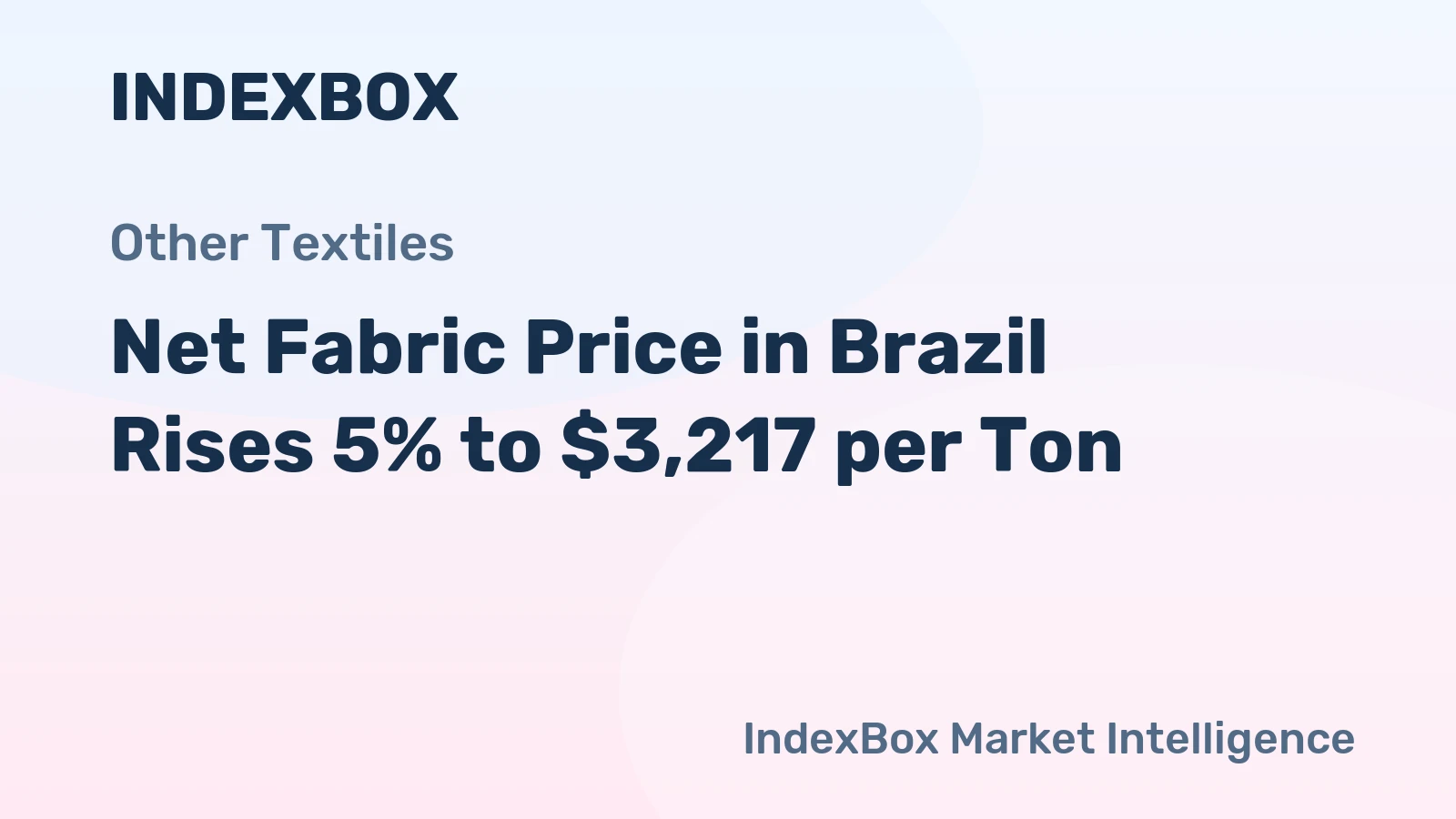 Net Fabric Price in Brazil Rises 5% to $3,217 per Ton