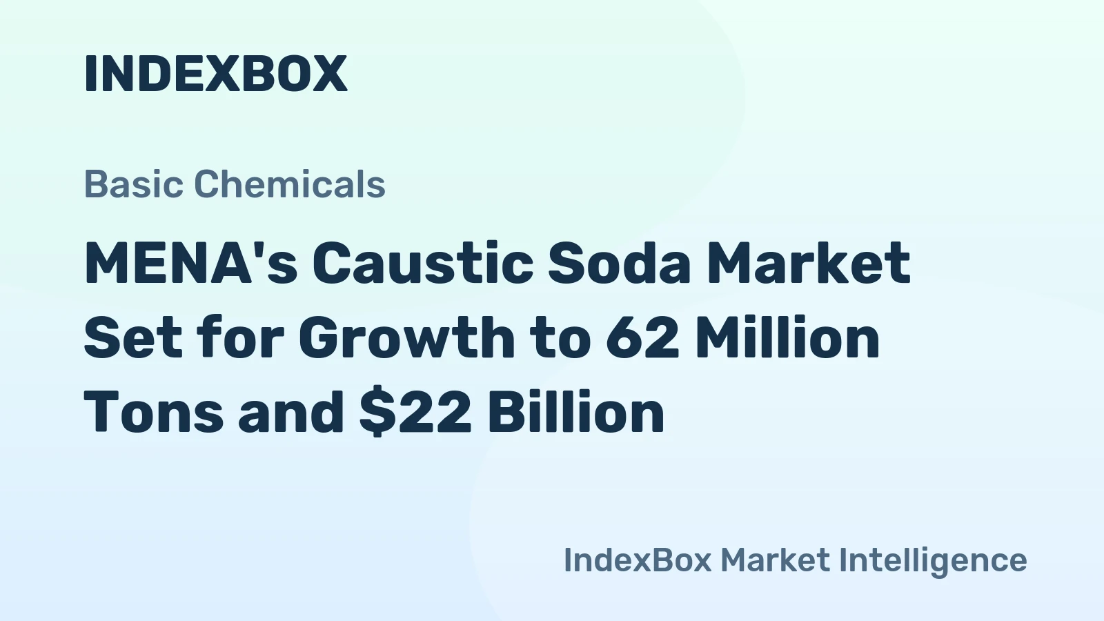 MENA's Caustic Soda Market Set for Growth to 62 Million Tons and $22 Billion