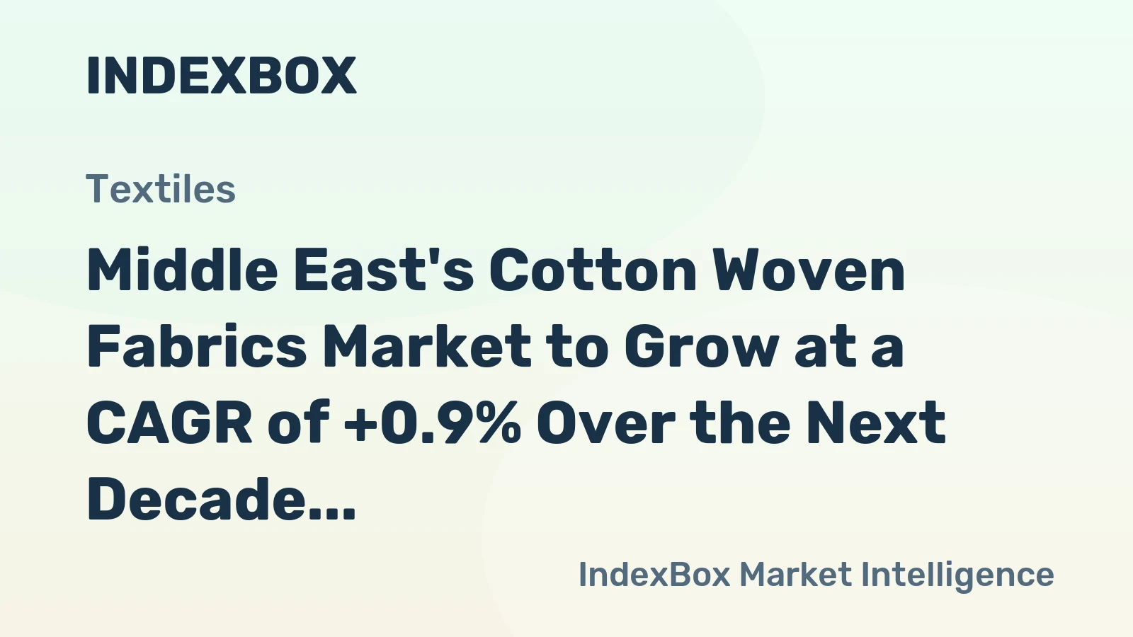 Middle East's Cotton Woven Fabrics Market to Grow at a CAGR of +0.9% Over the Next Decade