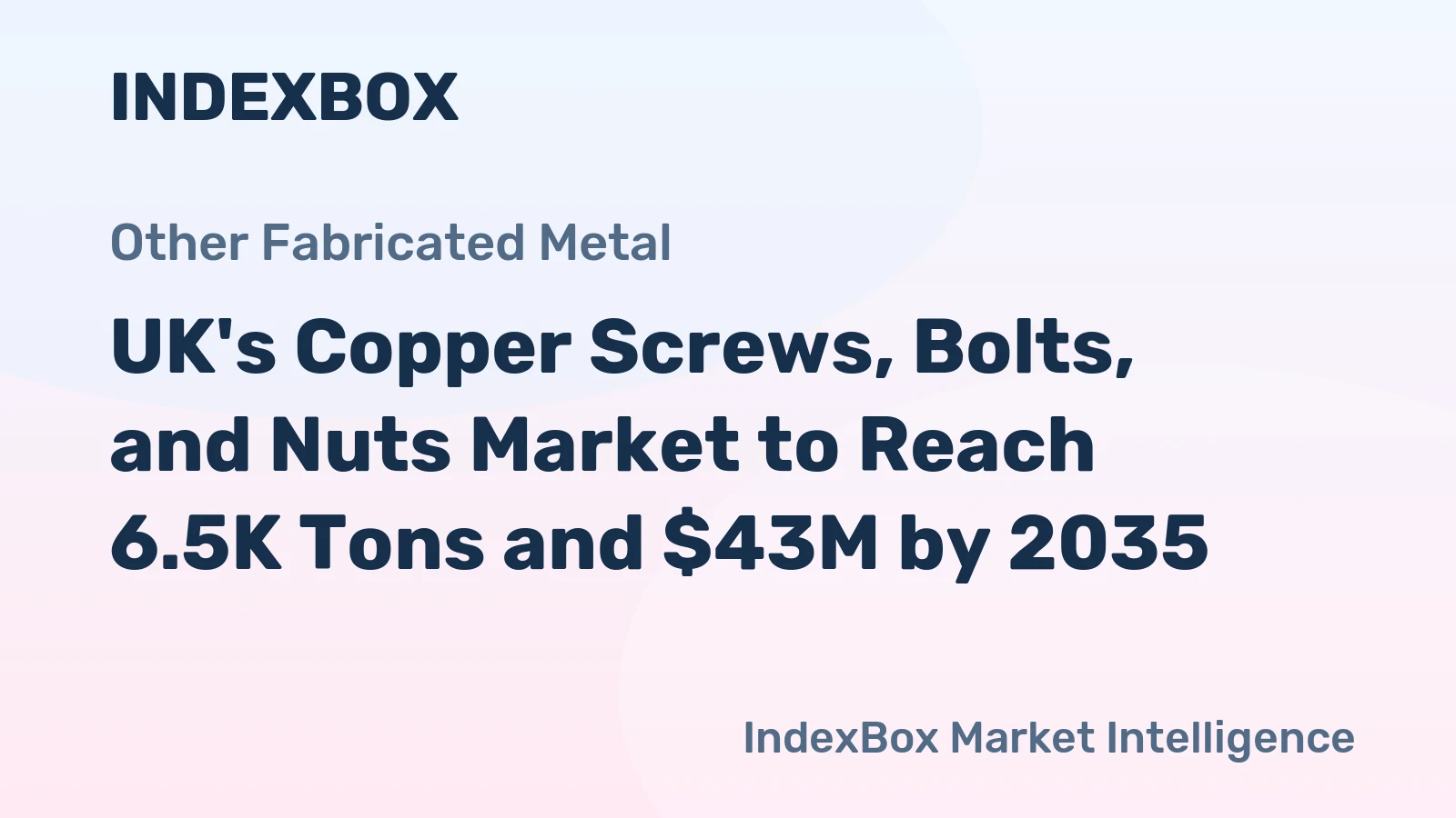 UK's Copper Screws, Bolts, and Nuts Market to Reach 6.5K Tons and $43M by 2035