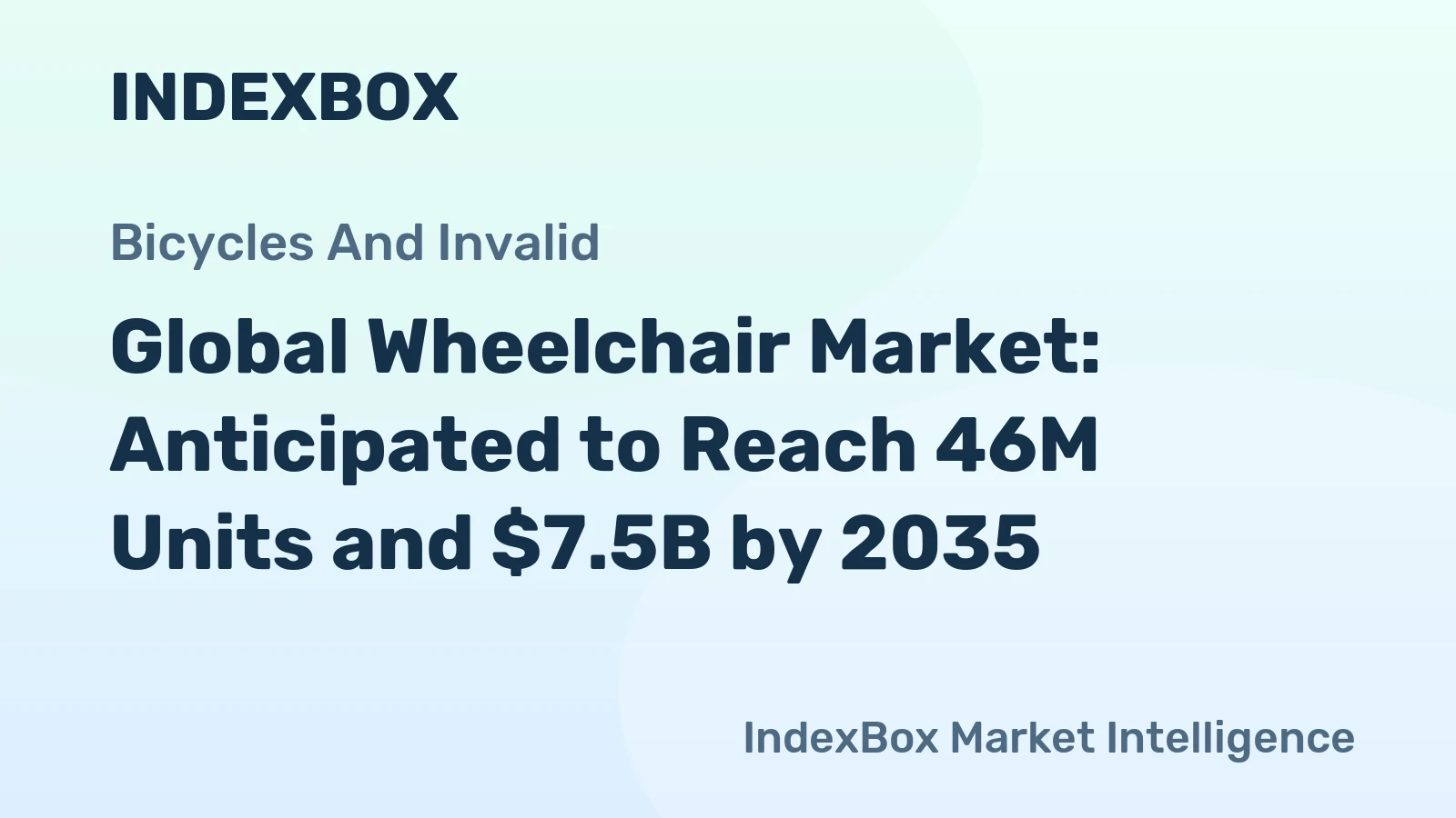 Global Wheelchair Market: Anticipated to Reach 46M Units and $7.5B by 2035