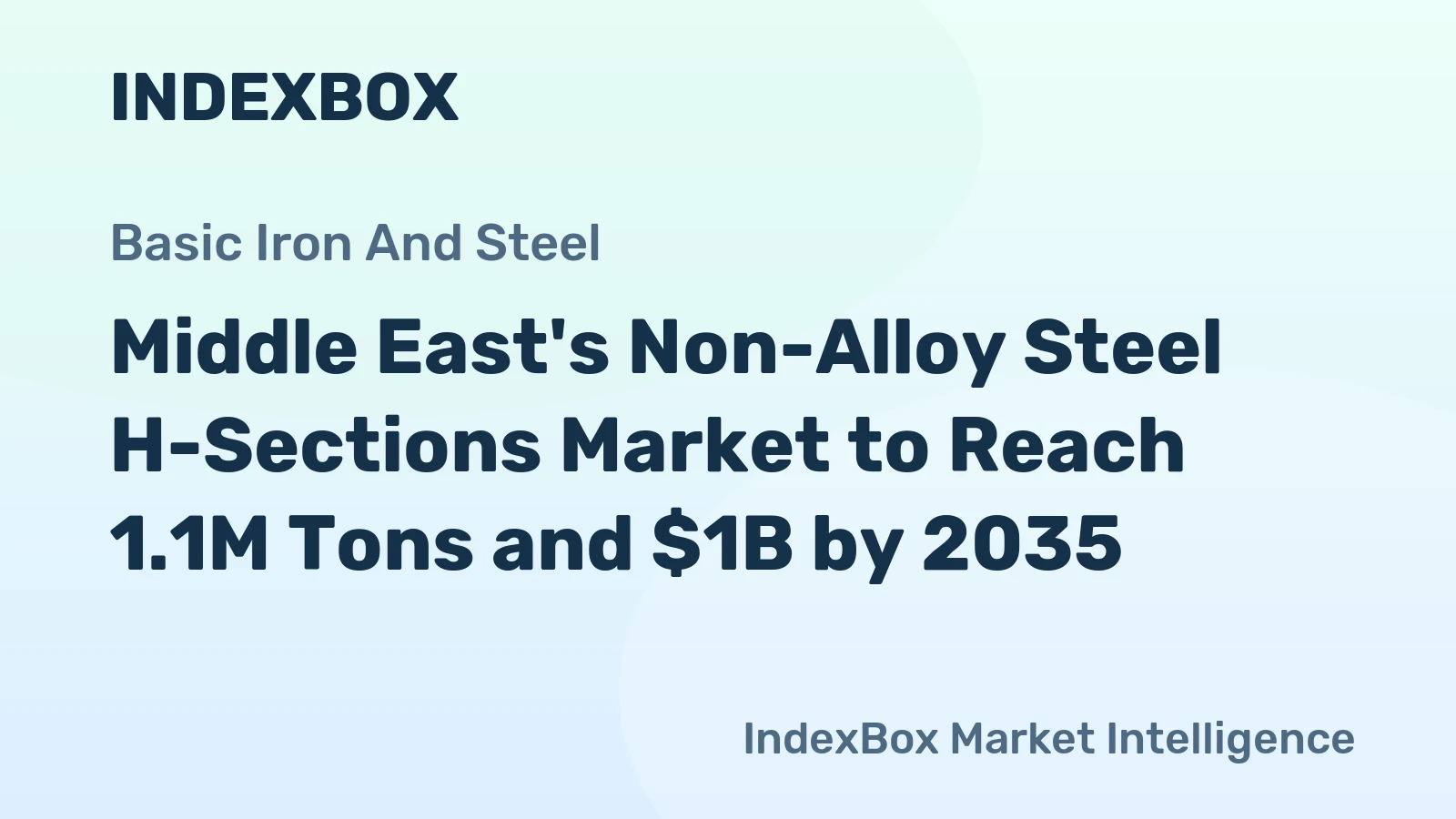 Middle East's Non-Alloy Steel H-Sections Market to Reach 1.1M Tons and $1B by 2035