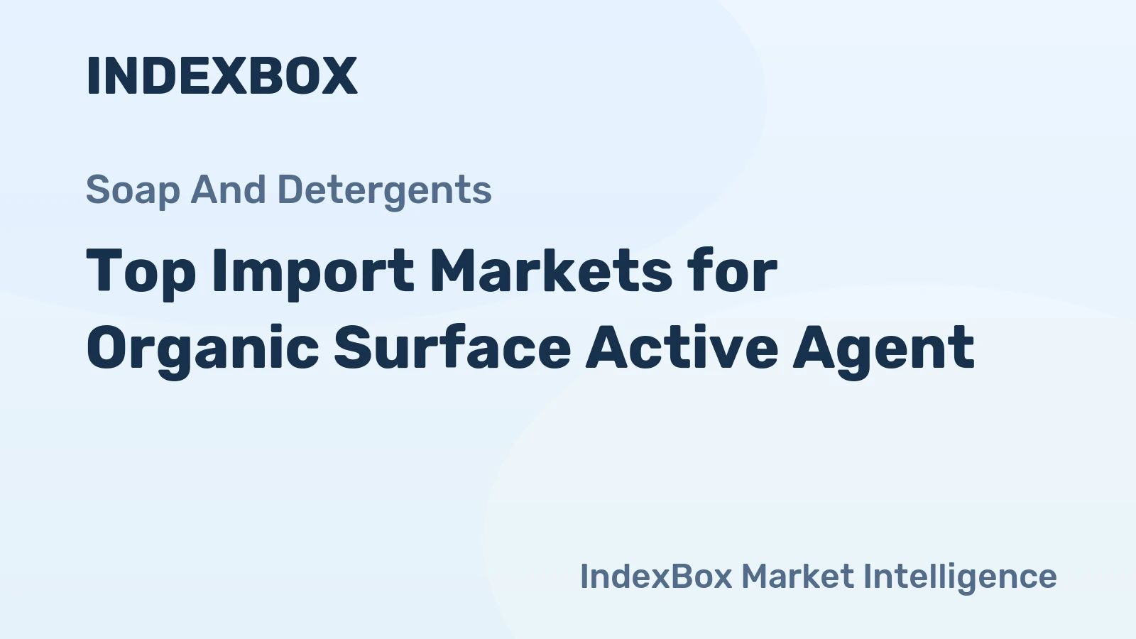 Top Import Markets for Organic Surface Active Agent