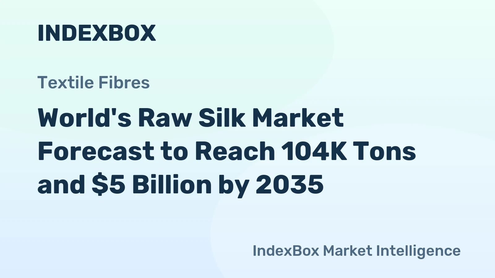 World's Raw Silk Market Forecast to Reach 104K Tons and $5 Billion by 2035
