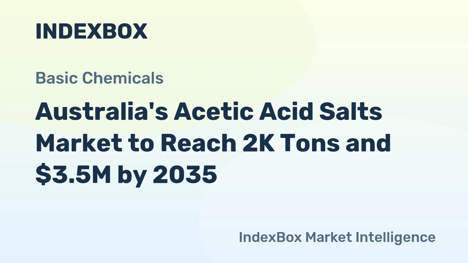 Australia's Acetic Acid Salts Market to Reach 2K Tons and $3.5M by 2035