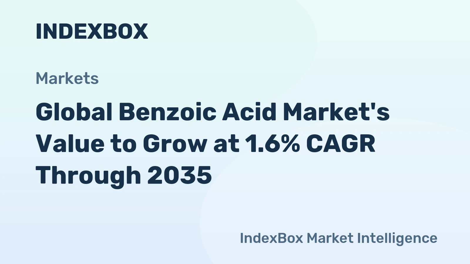 Global Benzoic Acid Market's Value to Grow at 1.6% CAGR Through 2035