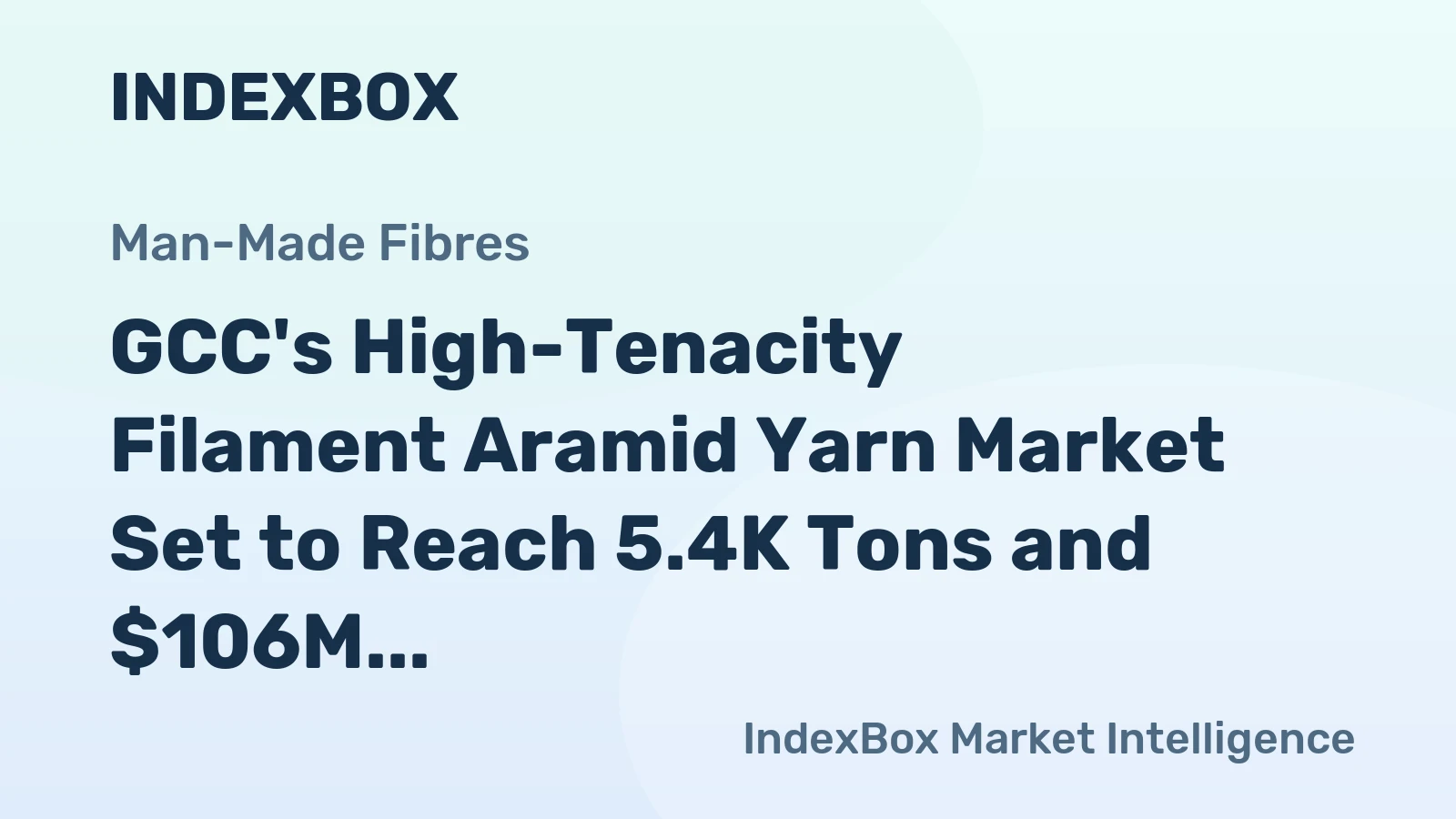 GCC's High-Tenacity Filament Aramid Yarn Market Set to Reach 5.4K Tons and $106M by 2035
