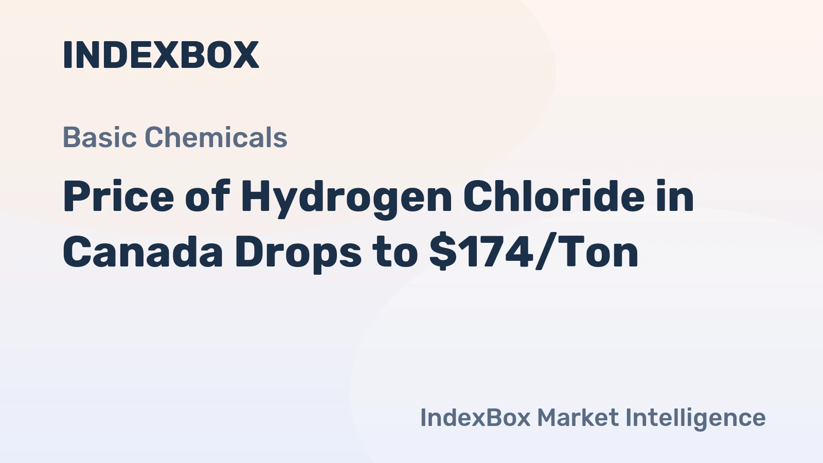 Price of Hydrogen Chloride in Canada Drops to $174/Ton