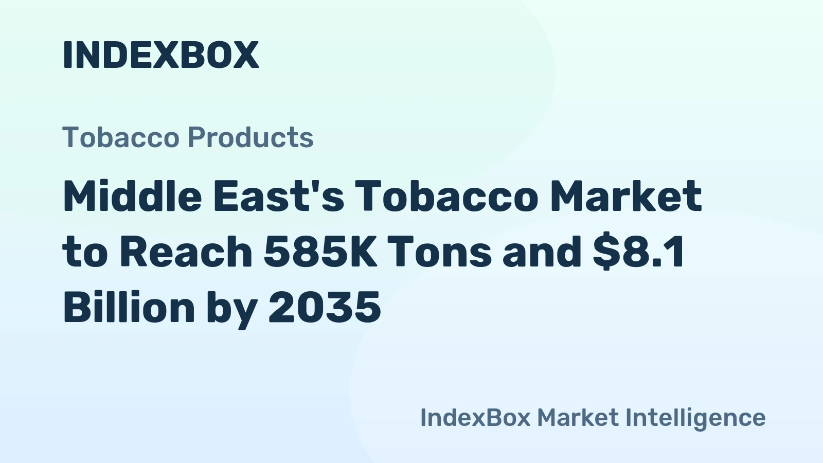 Middle East's Tobacco Market to Reach 585K Tons and $8.1 Billion by 2035