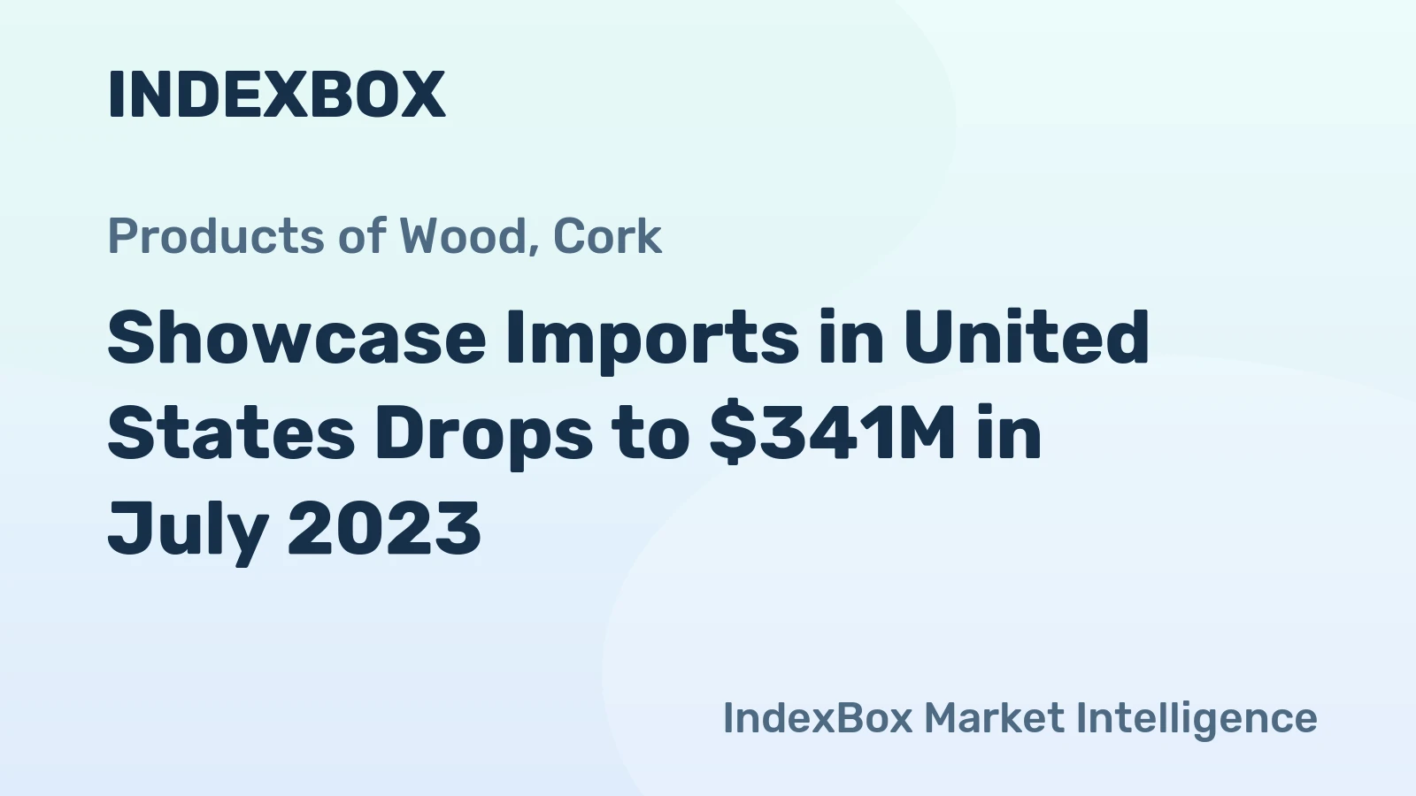 Showcase Imports in United States Drops to $341M in July 2023