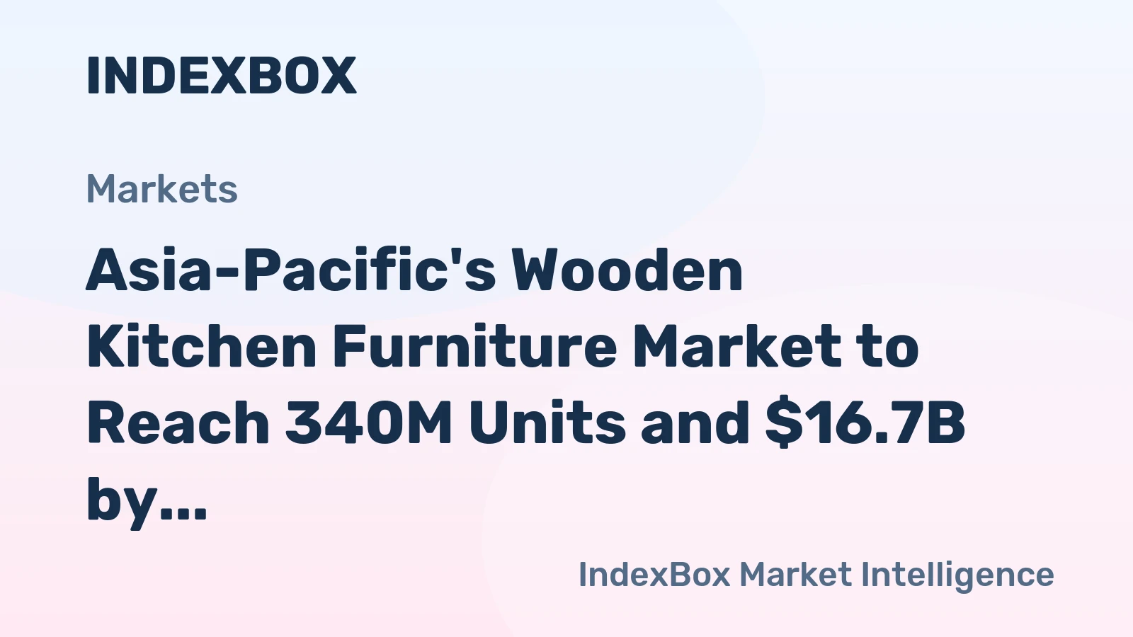 Asia-Pacific's Wooden Kitchen Furniture Market to Reach 340M Units and $16.7B by 2035