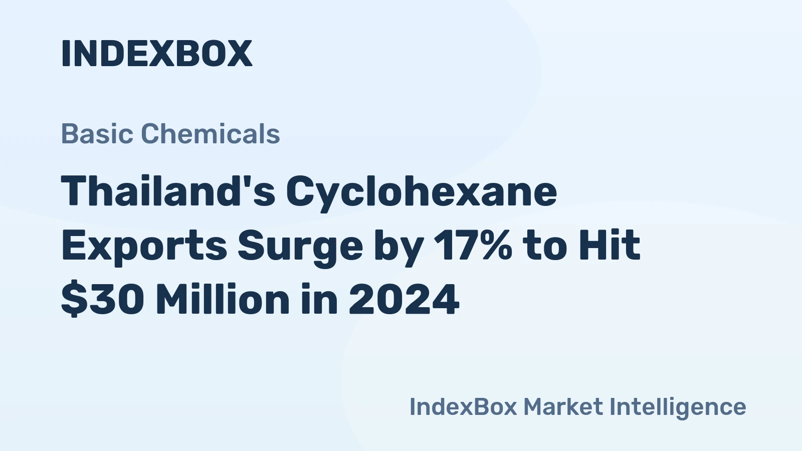 Thailand's Cyclohexane Exports Surge by 17% to Hit $30 Million in 2024