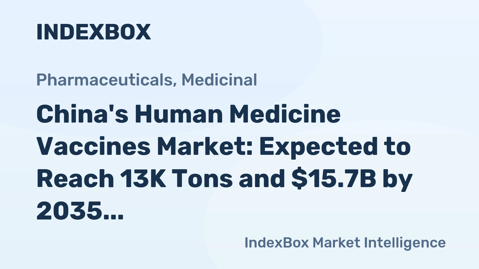 China's Human Medicine Vaccines Market: Expected to Reach 13K Tons and $15.7B by 2035
