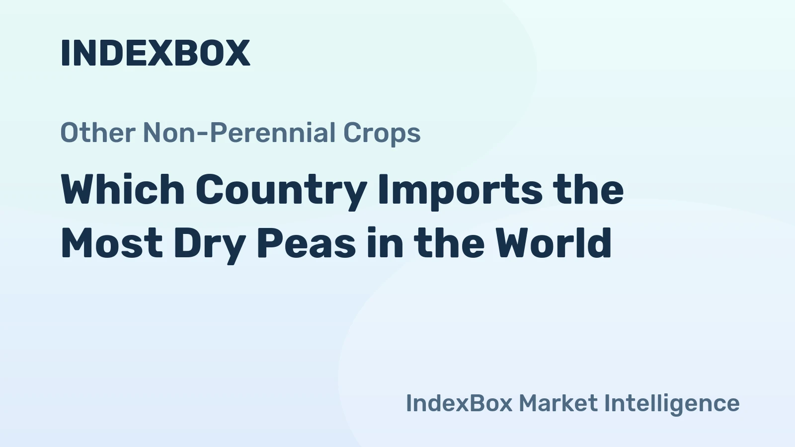 Which Country Imports the Most Dry Peas in the World?