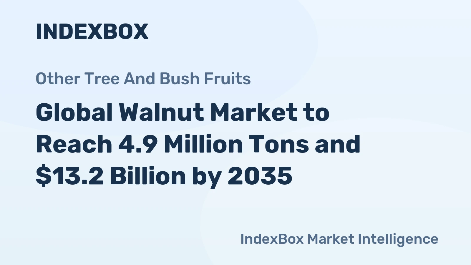 Global Walnut Market to Reach 4.9 Million Tons and $13.2 Billion by 2035