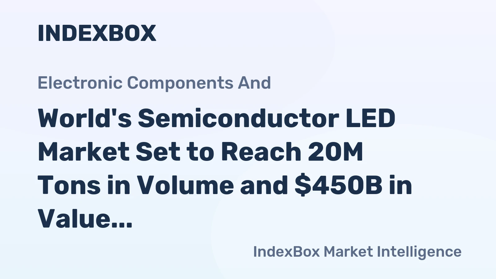 World's Semiconductor LED Market Set to Reach 20M Tons in Volume and $450B in Value by 2035