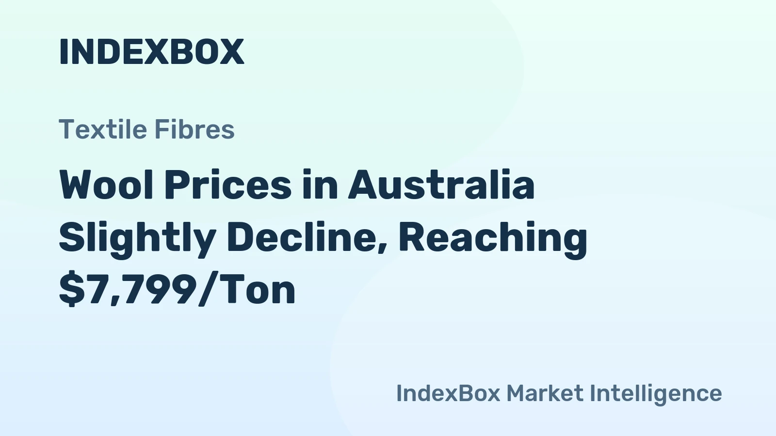 Wool Prices in Australia Slightly Decline, Reaching $7,799/Ton