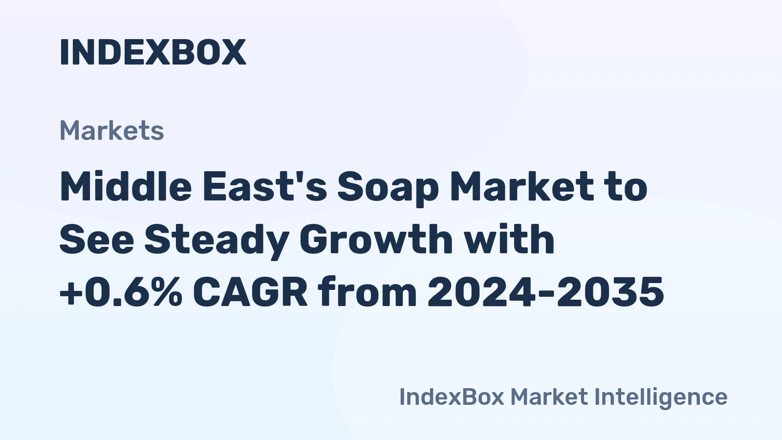 Middle East's Soap Market to See Steady Growth with +0.6% CAGR from 2024-2035