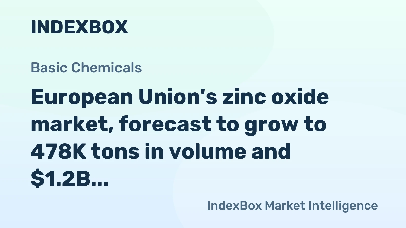 European Union's zinc oxide market, forecast to grow to 478K tons in volume and $1.2B in value by 2035, is set for a steady recovery after recent declines.