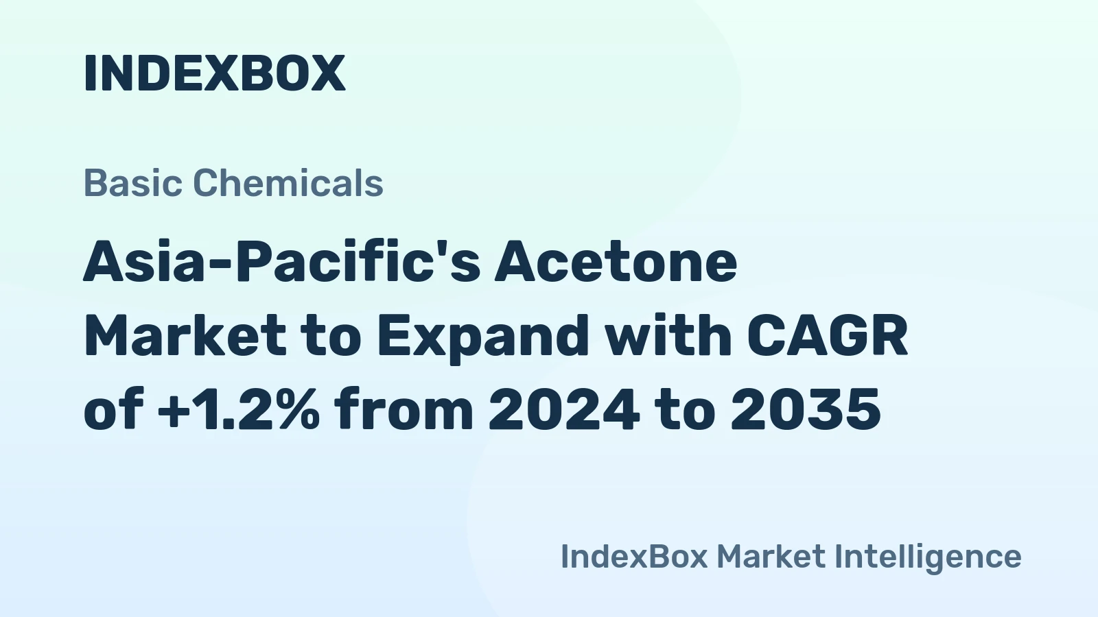Asia-Pacific's Acetone Market to Expand with CAGR of +1.2% from 2024 to 2035